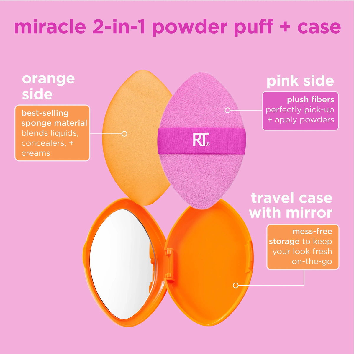 Miracle 2-In-1 Powder Puff + Travel Case (Kit o Set de Esponja) – Tu Maquillaje México