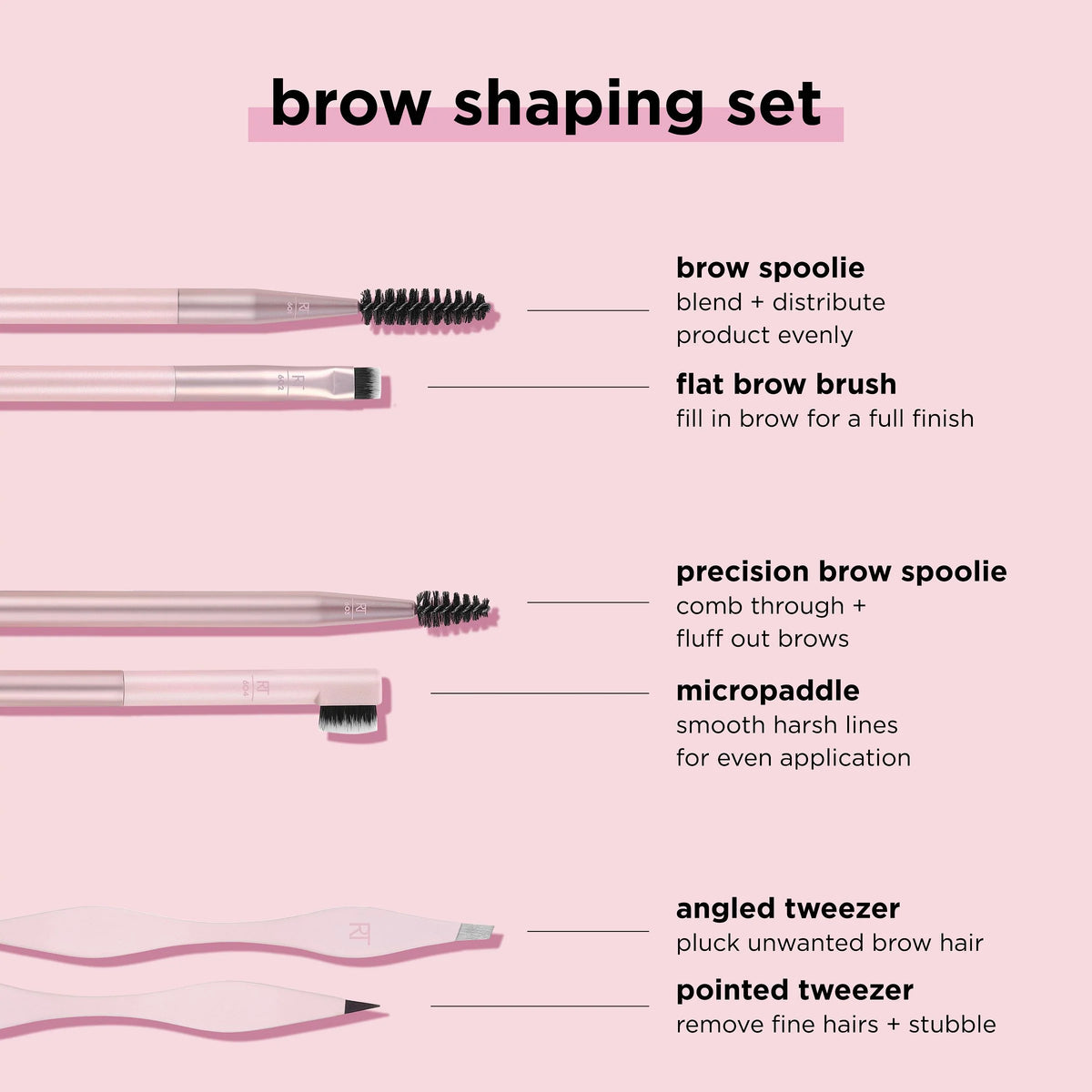 Brow Shaping Set (Kit o Set para Ceja) – Tu Maquillaje México