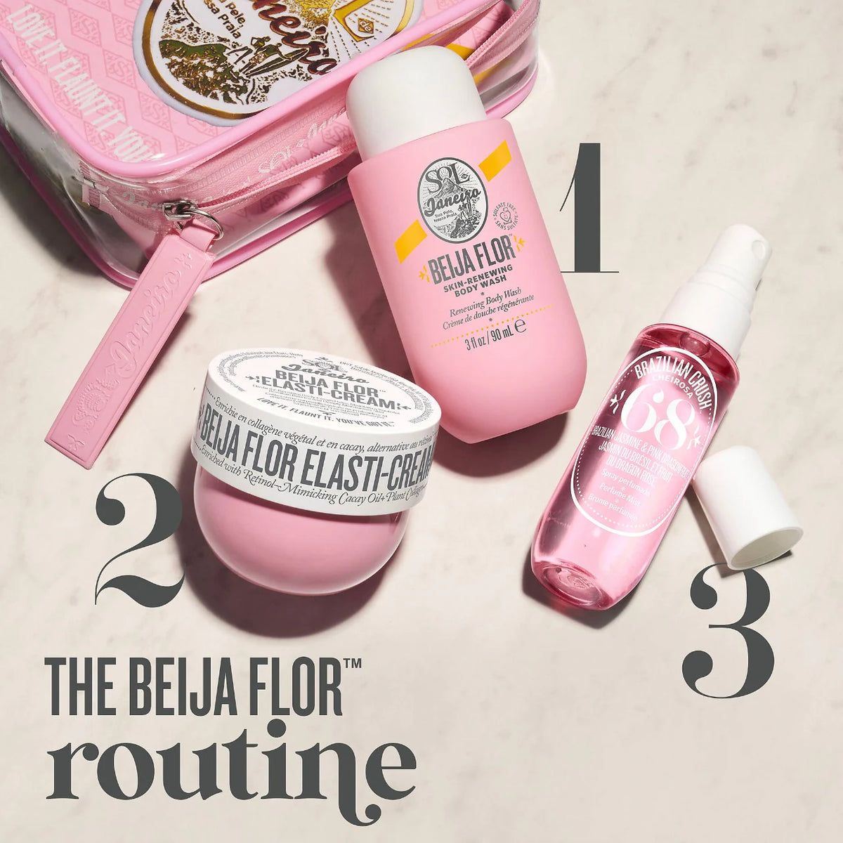 Beija Flor Jet Set (Kit Fragancias) – Tu Maquillaje México